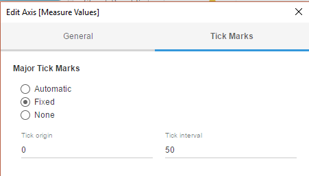 Dot Plots in Tableau: How-to & Best Practices – Relatable Data