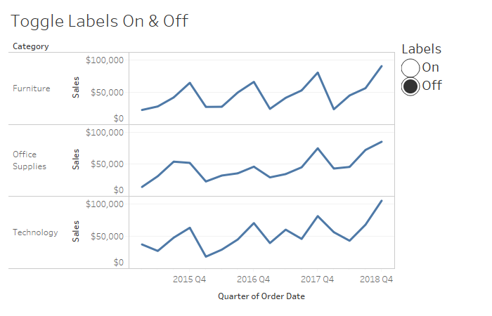Toggle Labels On & Off in Tableau – Relatable Data